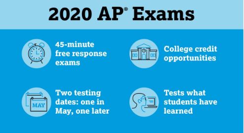 logos-ap – Logos•Now